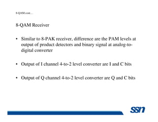 8_QAM__16_QAM.pdf