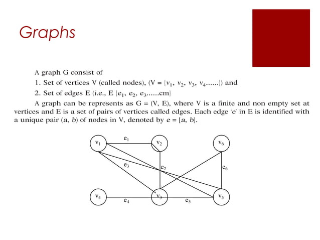 Graphs | PPT | Computing | Technology & Computing