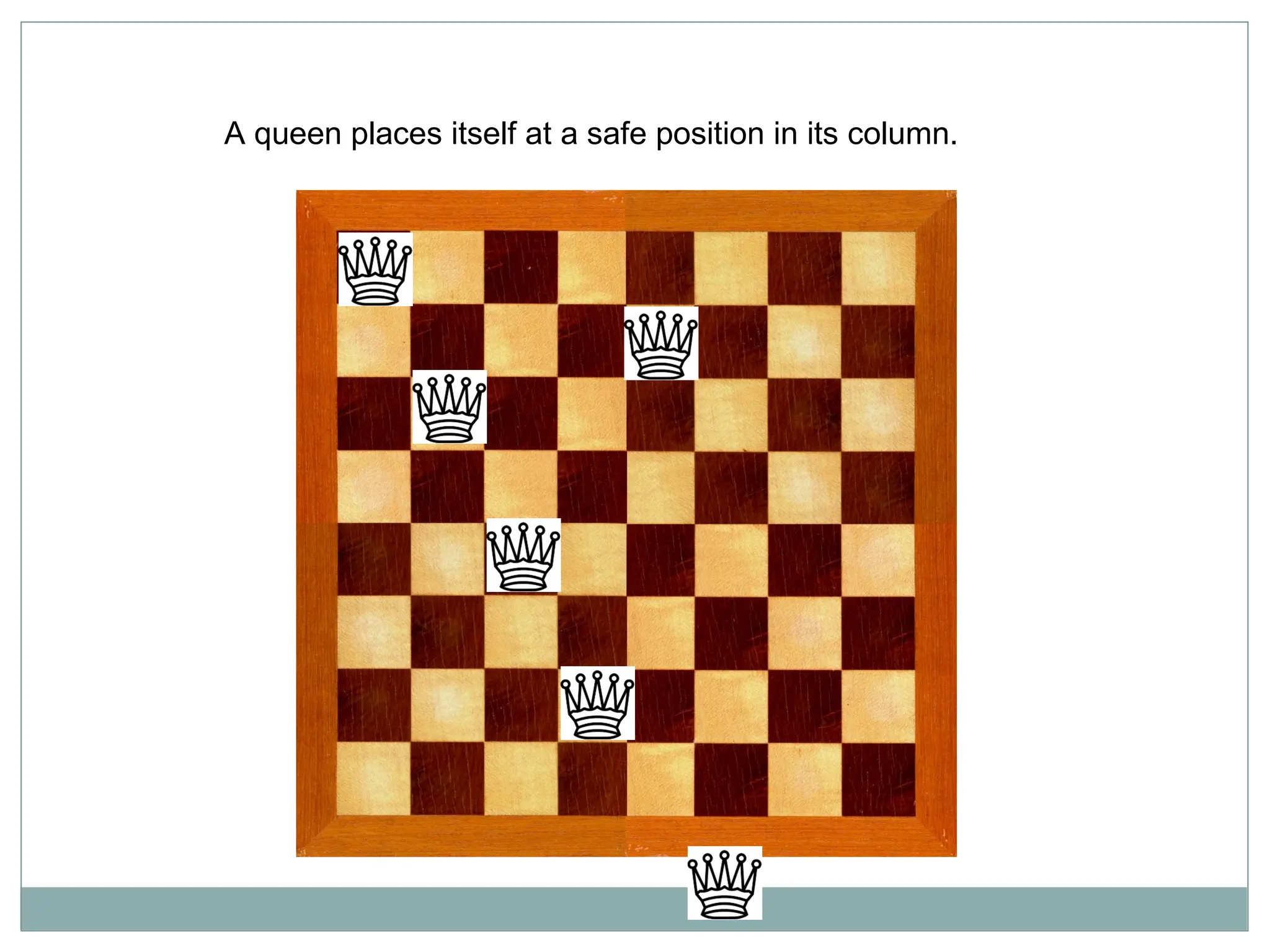 8 -Queen_Puzzle_Problem_Presentation.ppt | Free Download