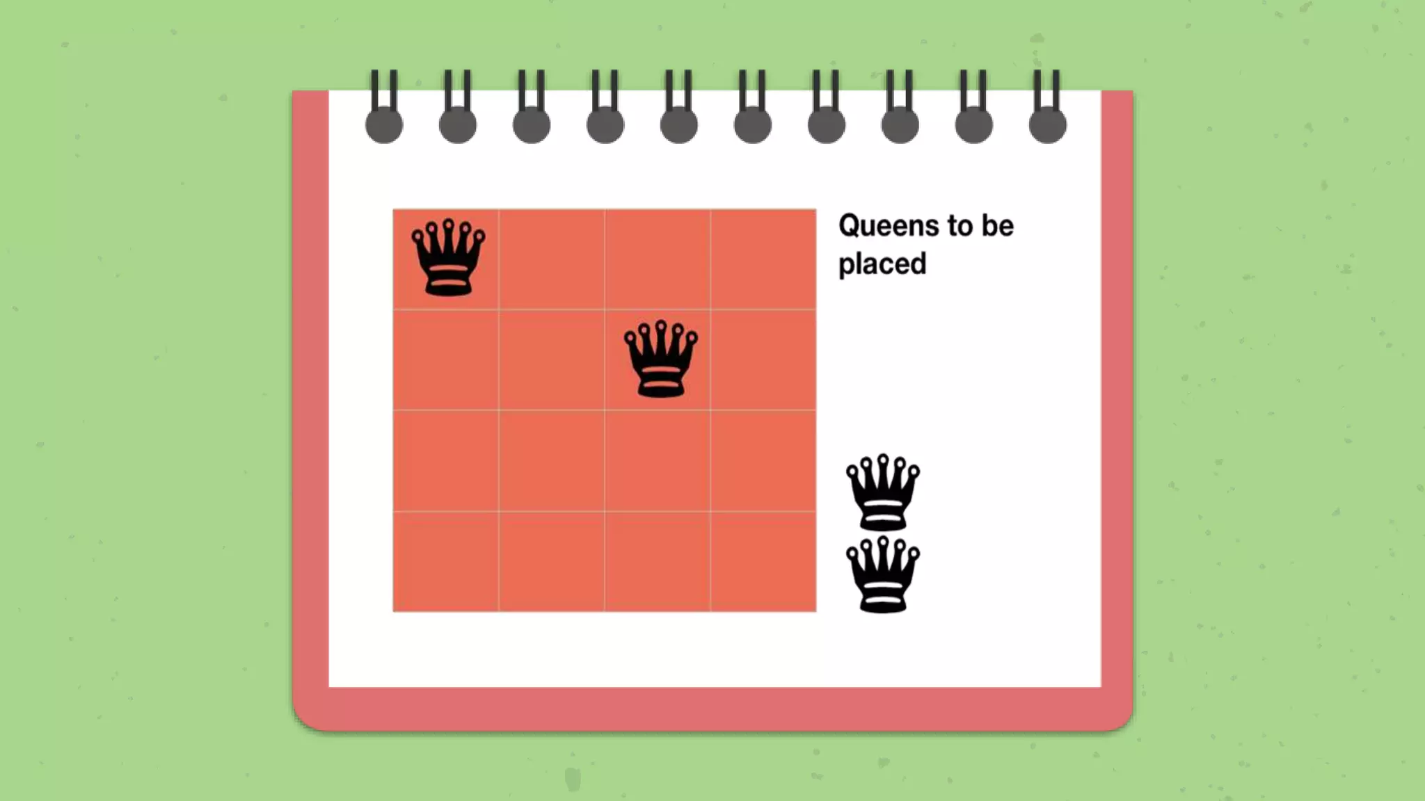 8 queen problem | PPTX