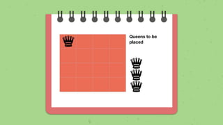 8 queen problem | PPTX