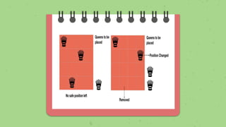 8 queen problem | PPTX