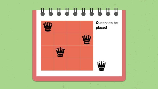 8 queen problem | PPTX | Games and Puzzles | Hobbies & Interests