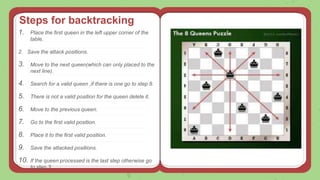 8 queen problem | PPTX