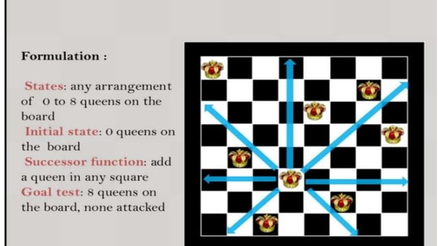 8 queens problem.pptx