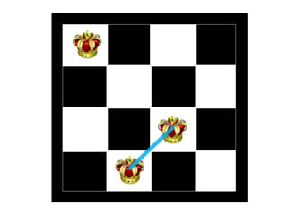 8 QUEENS PROBLEM.pptx