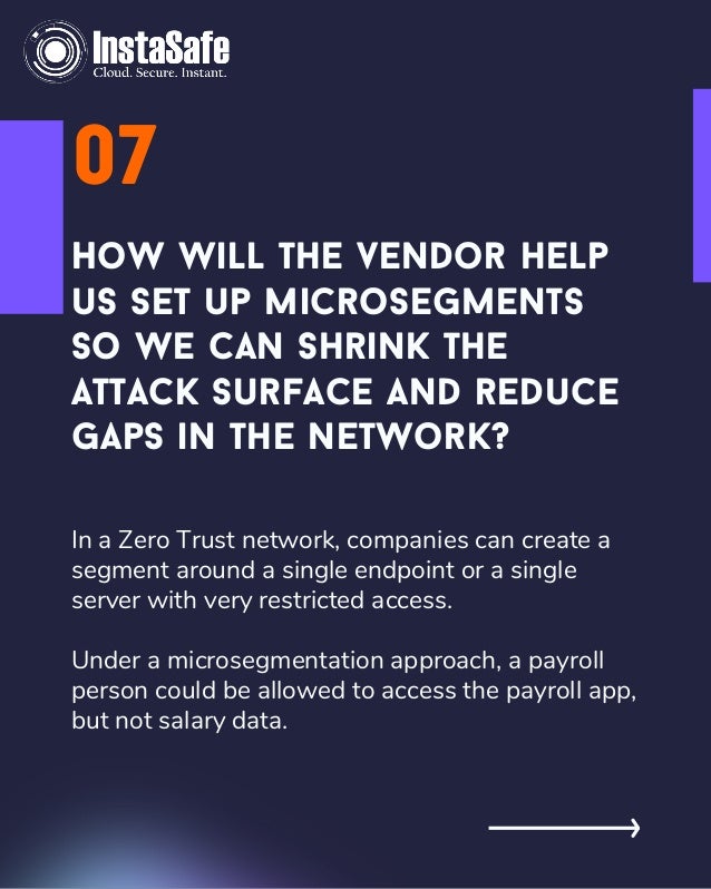 8 questions to ask vendors about Zero Trust Network Access (ZTNA) | PDF