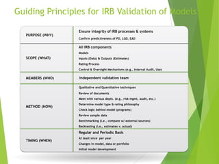 8 rajib chakravorty risk | PPTX