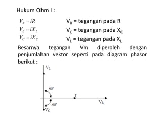 8 rangkaian rlc seri | PPTX