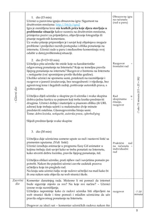 Odgovorno na internetu | PDF