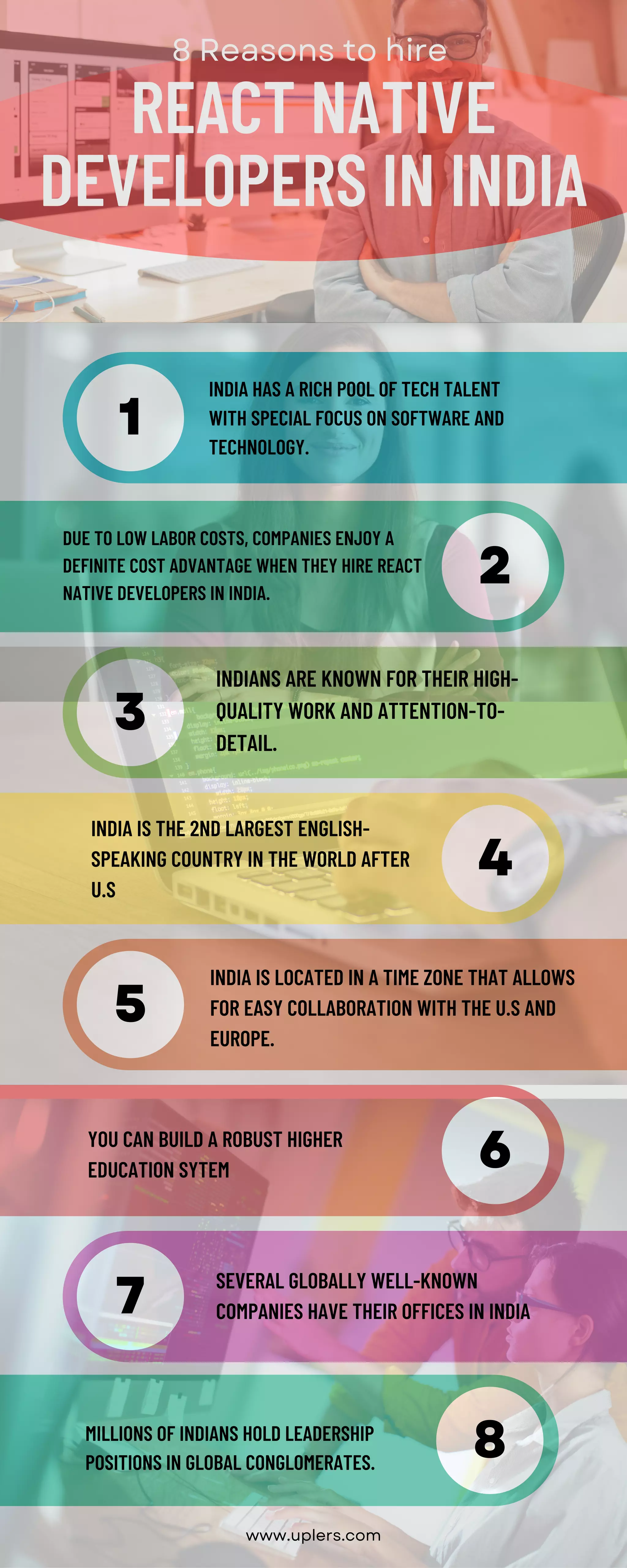 8 Reasons to hire React native developers in India | PDF