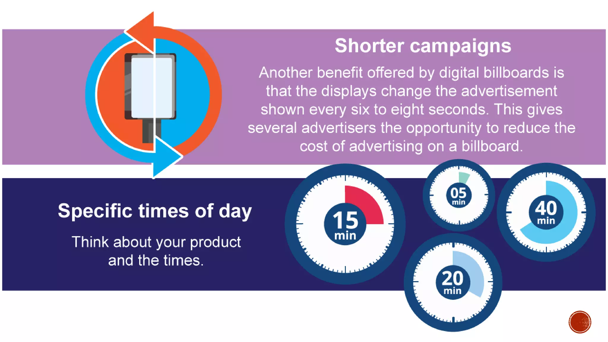 8 reasons why businesses shouldn't shy away from | PPT