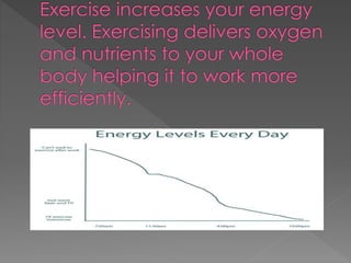 8 reasons why exercise is important | PPTX