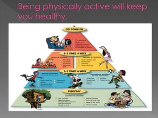 8 reasons why exercise is important | PPTX