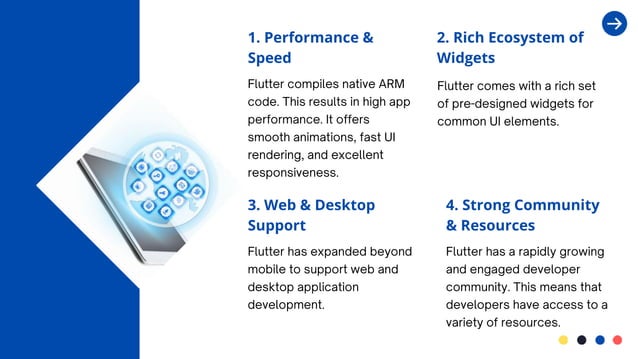 8 Reasons Why Flutter is the Future of App Development.pptx