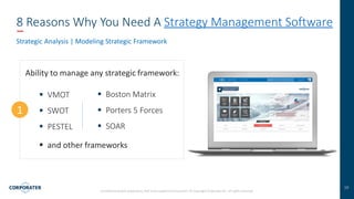 8 Reasons Why You Need A Strategy Management Software | PPT