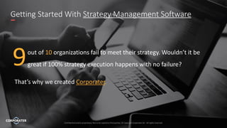 8 Reasons Why You Need A Strategy Management Software | PPT