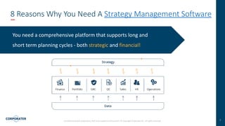 8 Reasons Why You Need A Strategy Management Software | PPT
