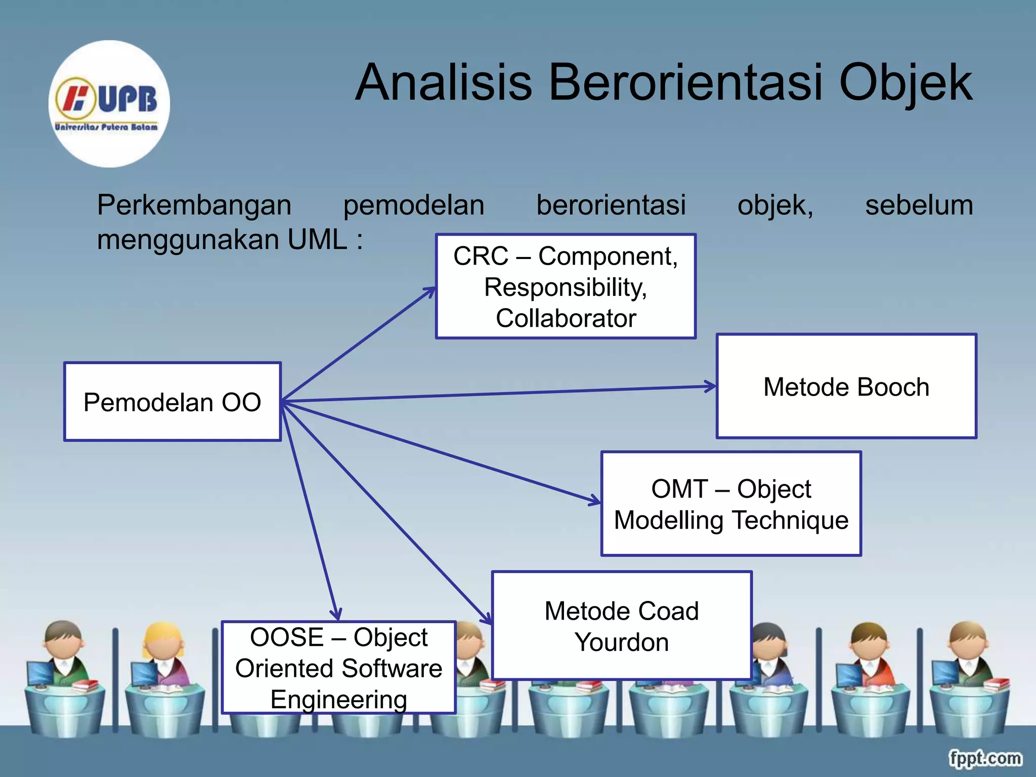 8_REKAYASA_PERANGKAT_LUNAK_08_pptx.pptx