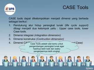 8_REKAYASA_PERANGKAT_LUNAK_08_pptx.pptx