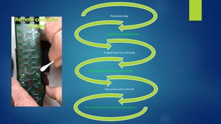 8 remote control | PPTX