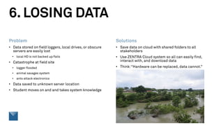 8 Research-ruining Data Mistakes | PPT