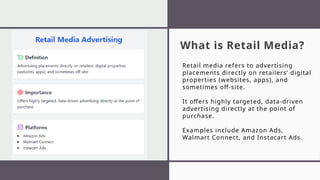 Introduction to Retail Media Advertising.pptx