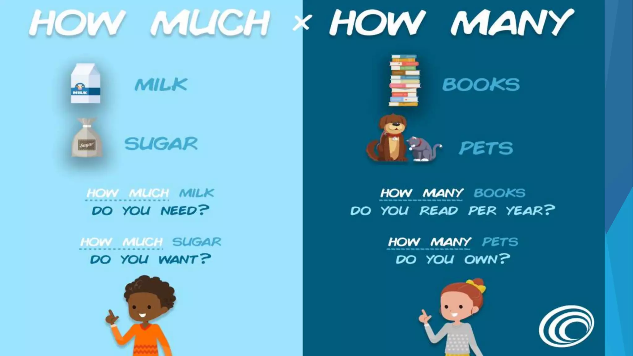 8º Review Quantifiers.pptx
