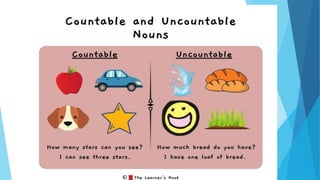 8º Review Quantifiers.pptx