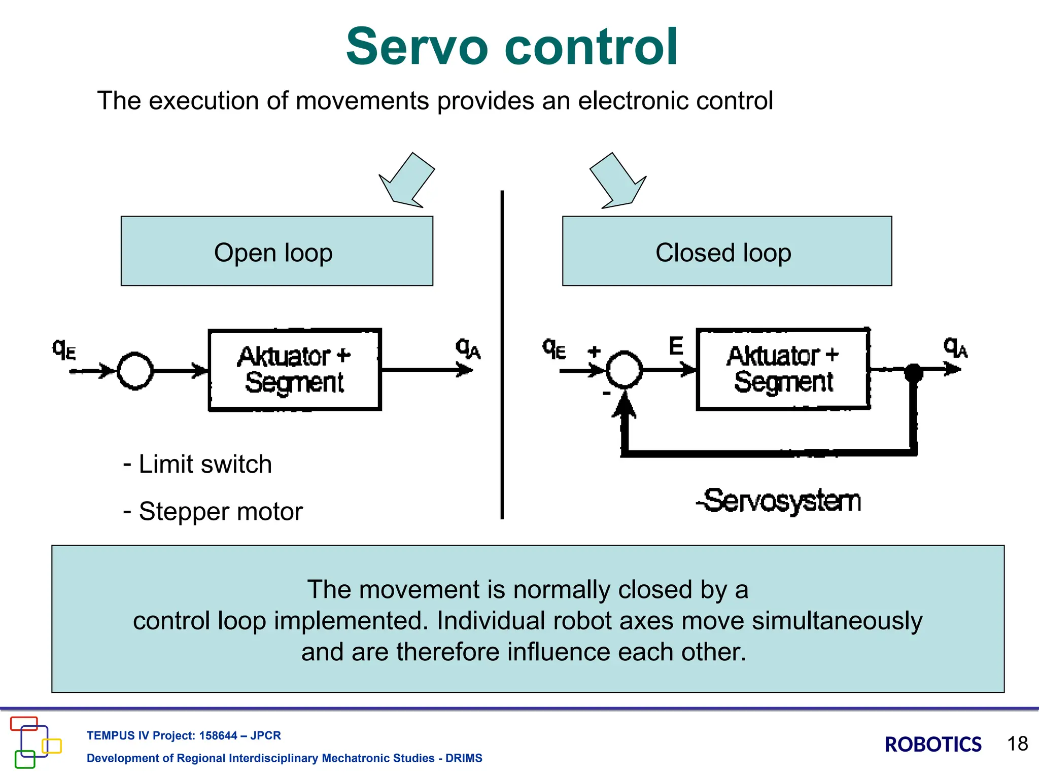 8 Robot Control _ PTP, CP_paling baguus.ppt