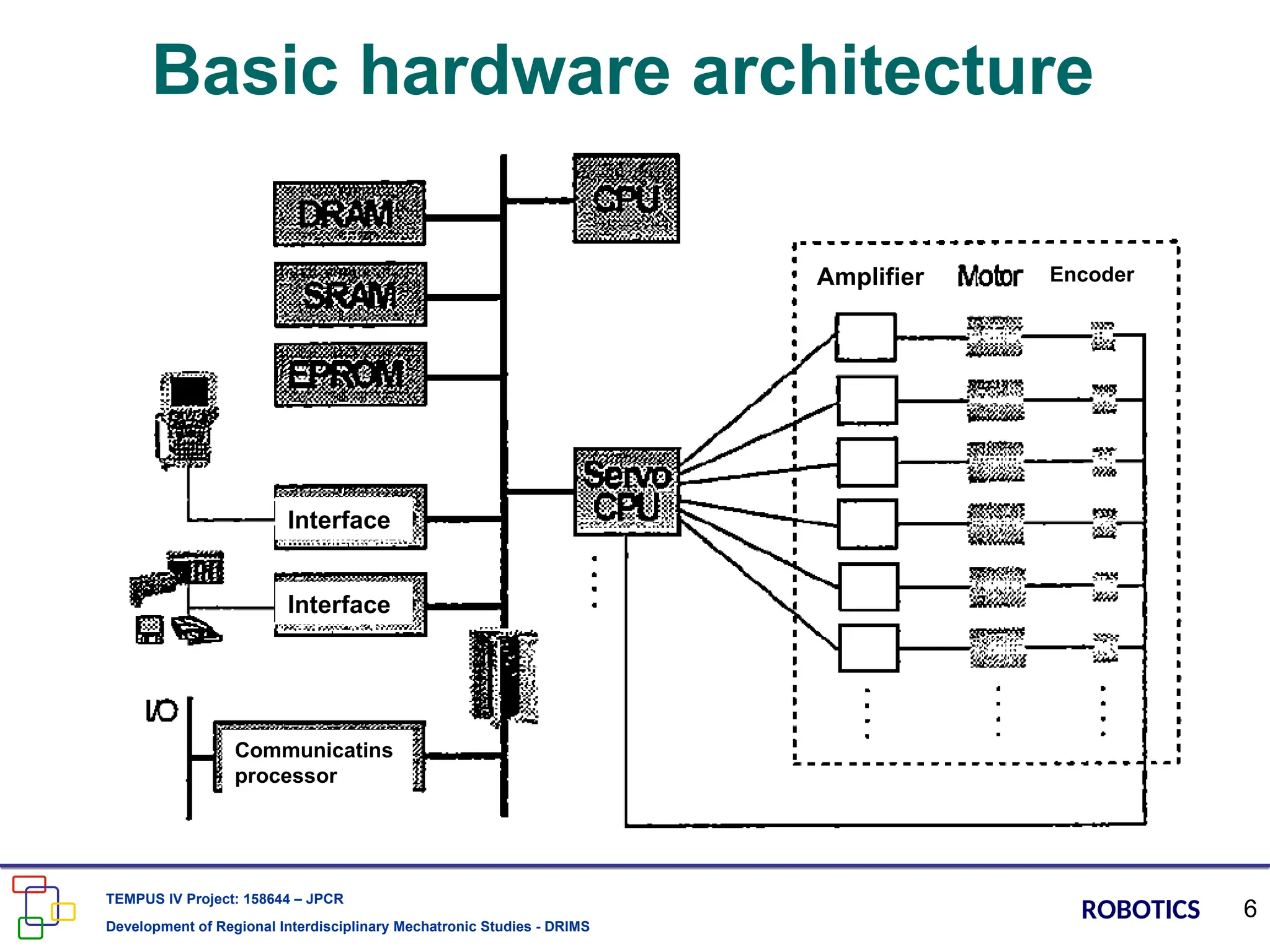 8 Robot Control _ PTP, CP_paling baguus.ppt