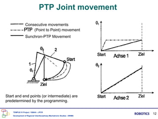 8 Robot Control _ PTP, CP_paling baguus.ppt