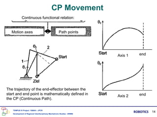 8 Robot Control _ PTP, CP_paling baguus.ppt