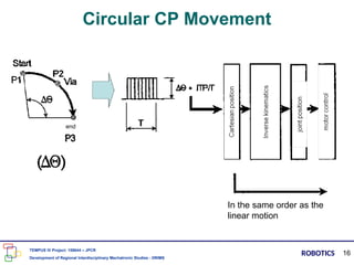 8 Robot Control _ PTP, CP_paling baguus.ppt