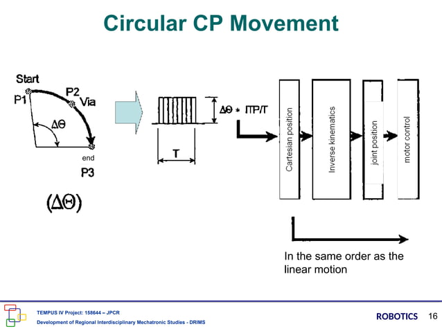 8 Robot Control _ PTP, CP_paling baguus.ppt