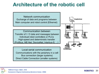 8 Robot Control _ PTP, CP_paling baguus.ppt
