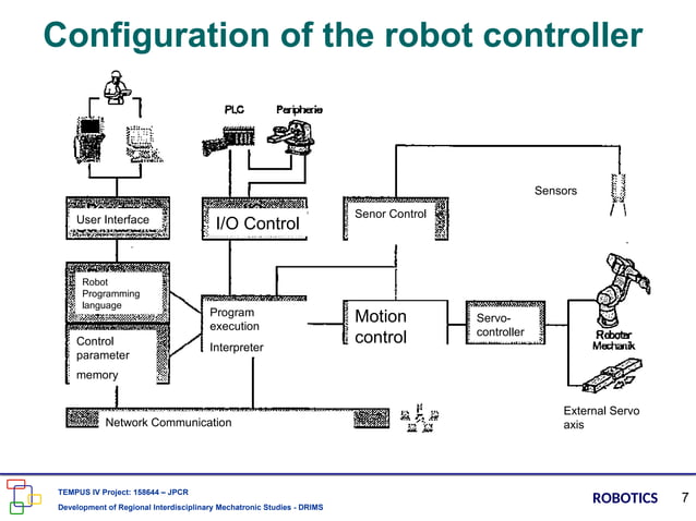 8 Robot Control _ PTP, CP_paling baguus.ppt