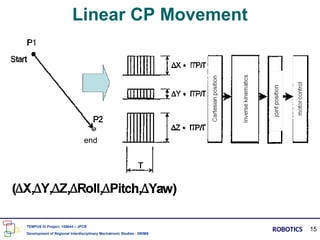 Robot sensor and robot control for various applications | PPT