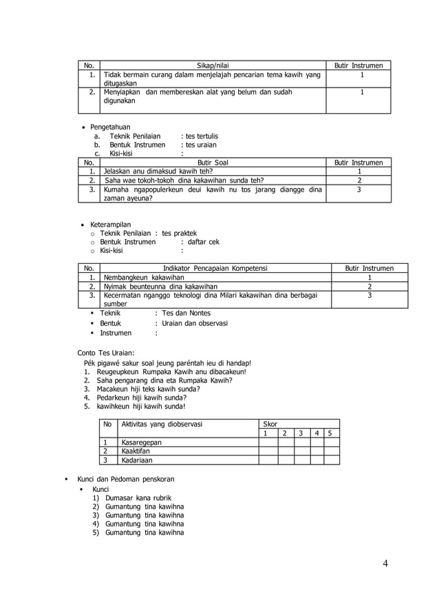 8 rpp mapel-b-sunda-kurikulum-2013 kawih | PDF