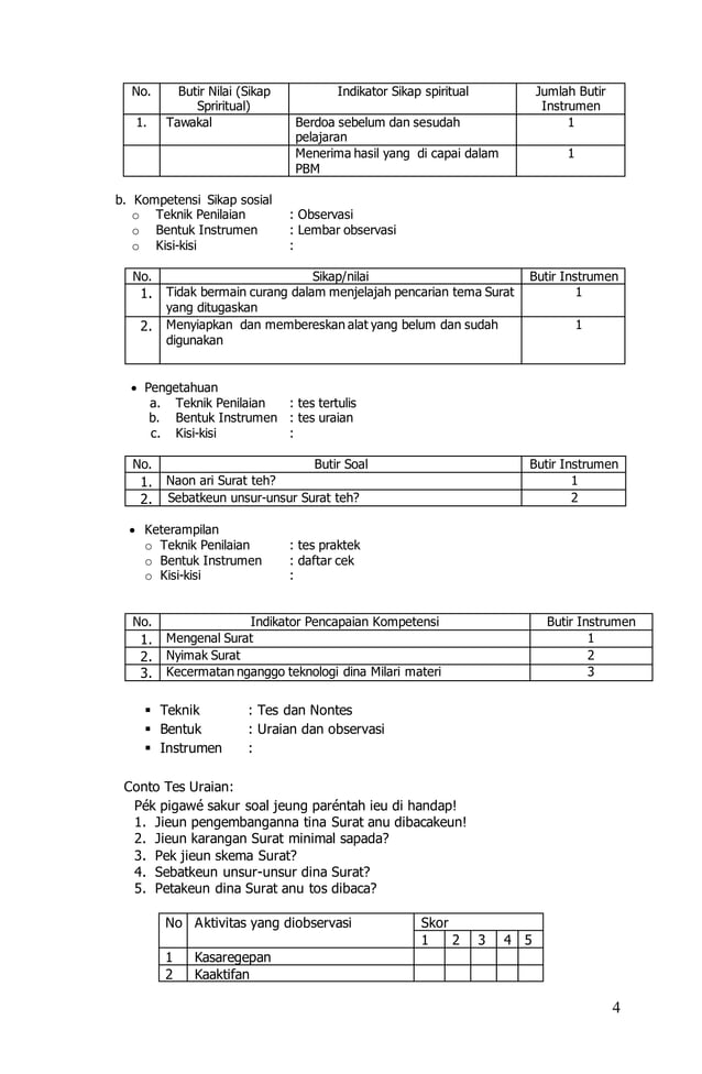 8 rpp mapel-b-sunda-kurikulum-2013 surat | PDF