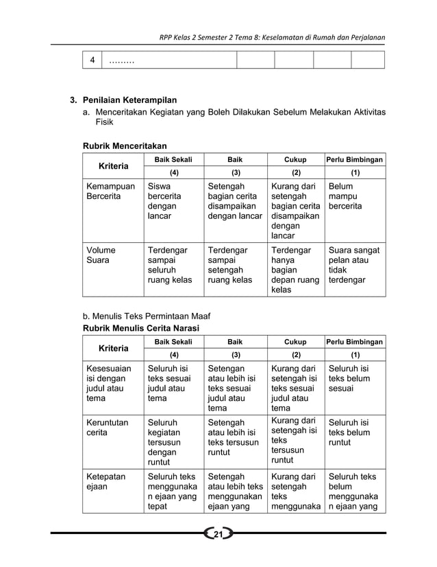 [8] rpp sd kelas 2 semester 2 keselamatan di rumah dan perjalanan | PDF
