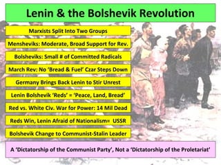 # 8 Russian Revolution | PPT