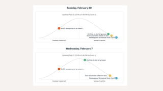 How we work at Basecamp | PDF