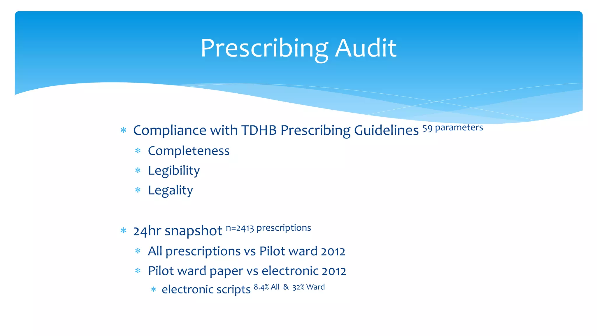 Electronic prescribing system medication errors: Identification ...