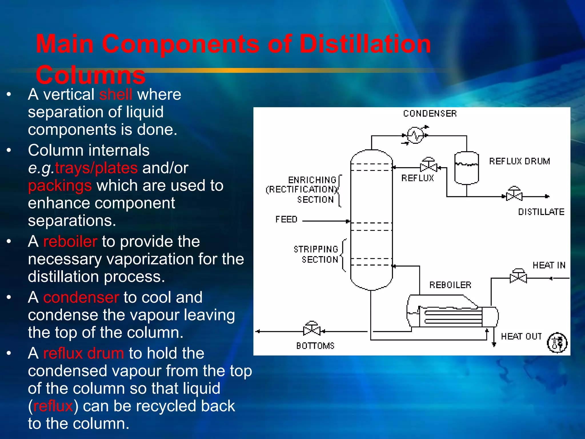 oil__Refinery_processes_presentation.pptx