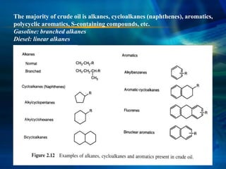 oil__Refinery_processes_presentation.pptx