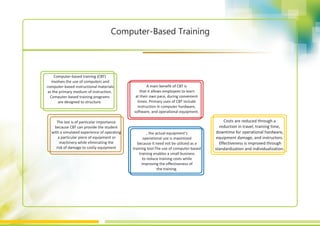 Training & Development | PPT