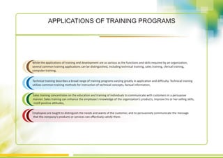 Training & Development | PPT