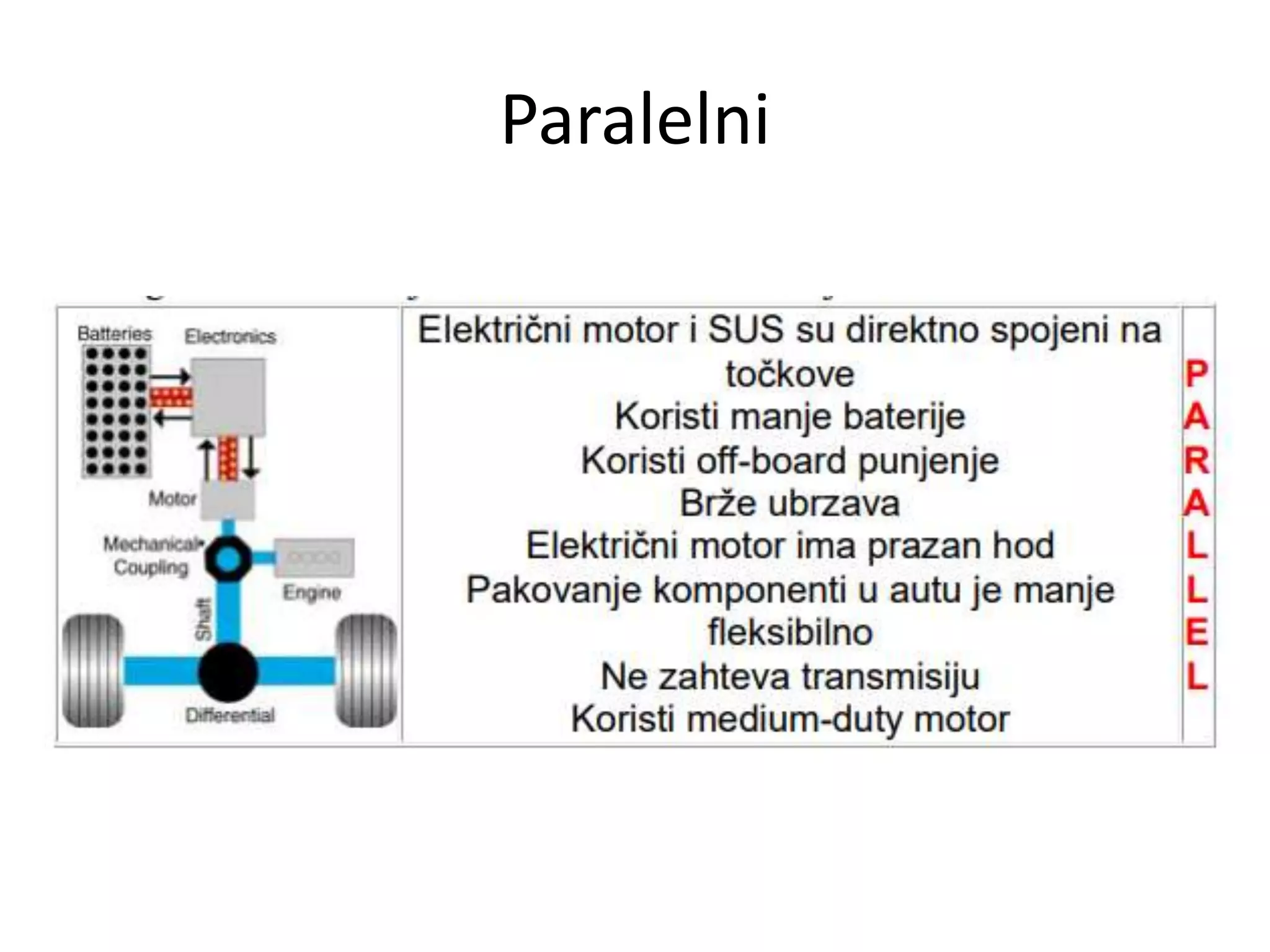 8 saobracajna sredstva na elektricni pogon | PPTX