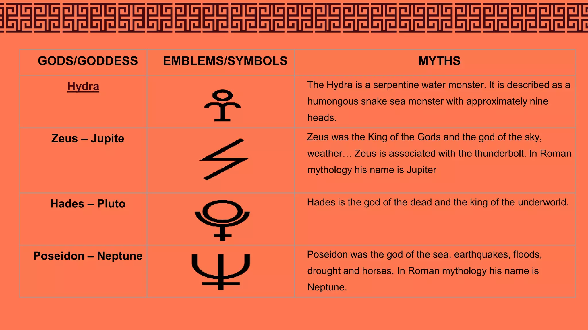 Greek_MYTHS__EMBLEMS_corrected.pptx